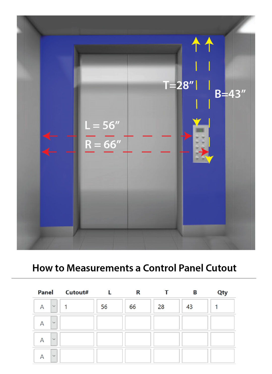 How To Measure Your Elevator Pads – FELLFAB® – FELCO® Elevator Pads
