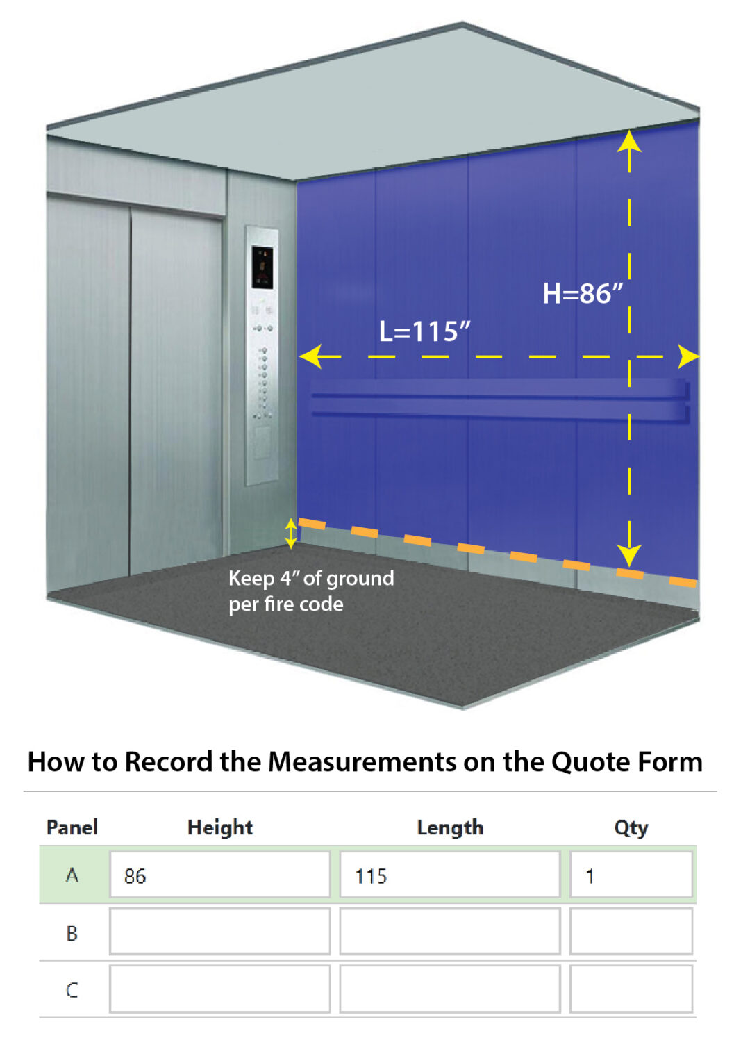 How To Measure Your Elevator Pads – FELLFAB® – FELCO® Elevator Pads